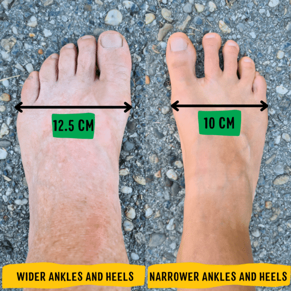7 Foot Types You Need to Know Before Choosing Barefoot Shoes - Barefoot ...