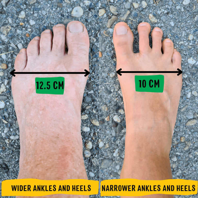 7 Foot Types You Need to Know Before Choosing Barefoot Shoes - Barefoot ...