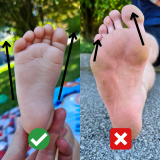 7 Foot Types You Need to Know Before Choosing Barefoot Shoes - Barefoot ...
