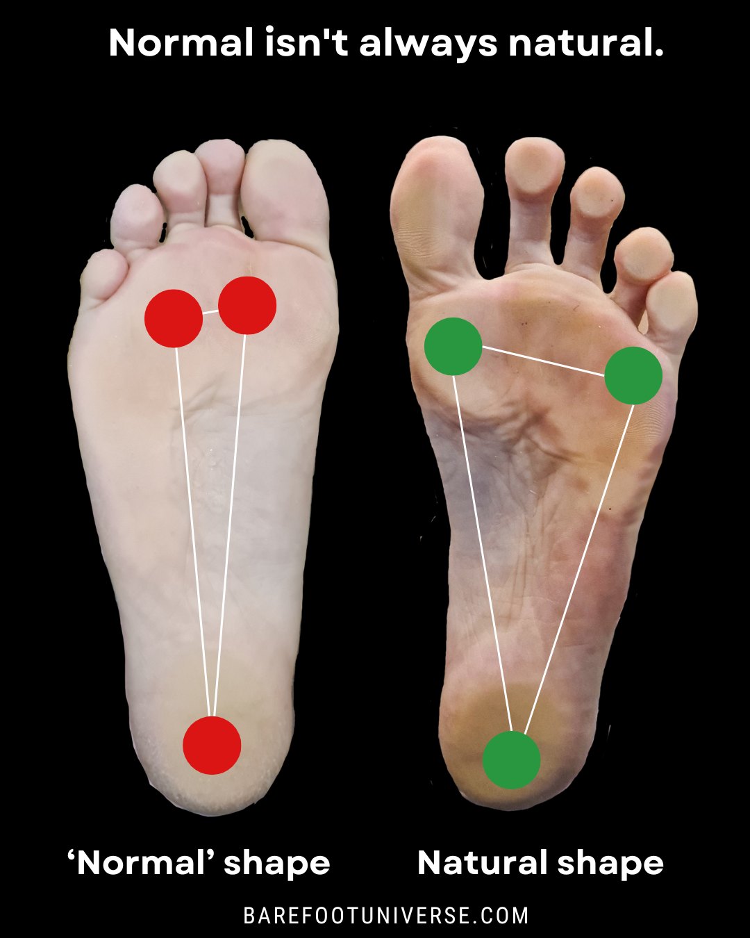 LIST OF BAREFOOT SHOE BRANDS - Barefoot Universe