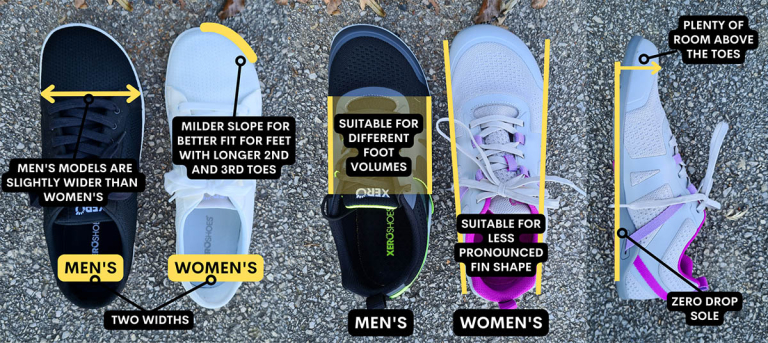 Are Xero Shoes Right For You? A Detailed Guide - Barefoot Universe