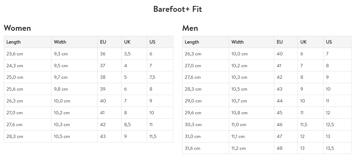 Groundies Shoes - Yay or Nay? Our Honest Review! - Barefoot Universe