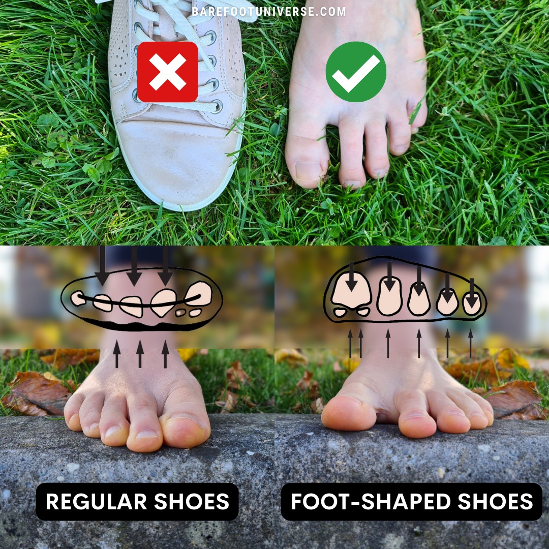 Barefoot Shoe Shop Directory | Barefoot Universe