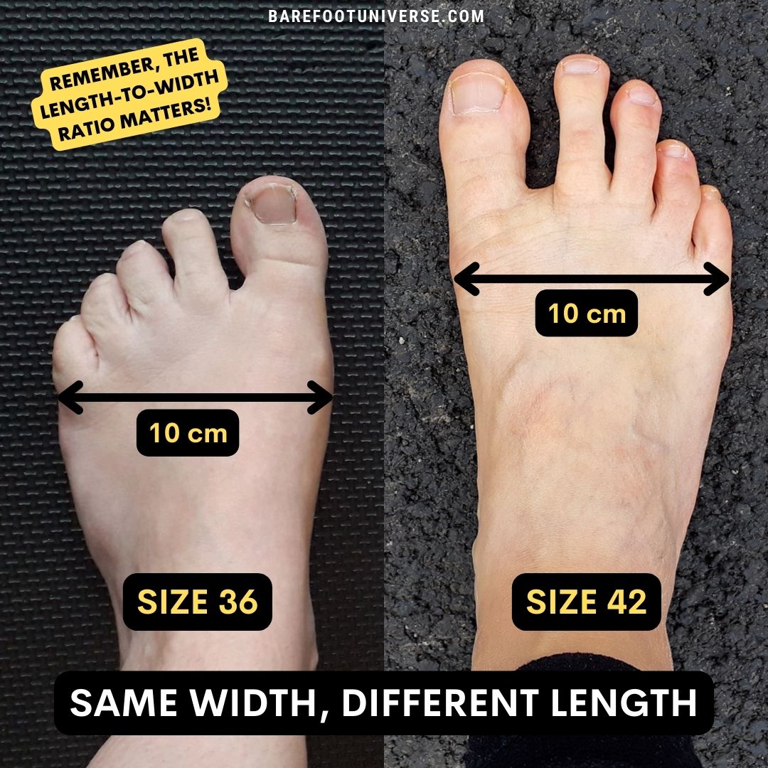7 Foot Types You Need to Know Before Choosing Barefoot Shoes - Barefoot ...