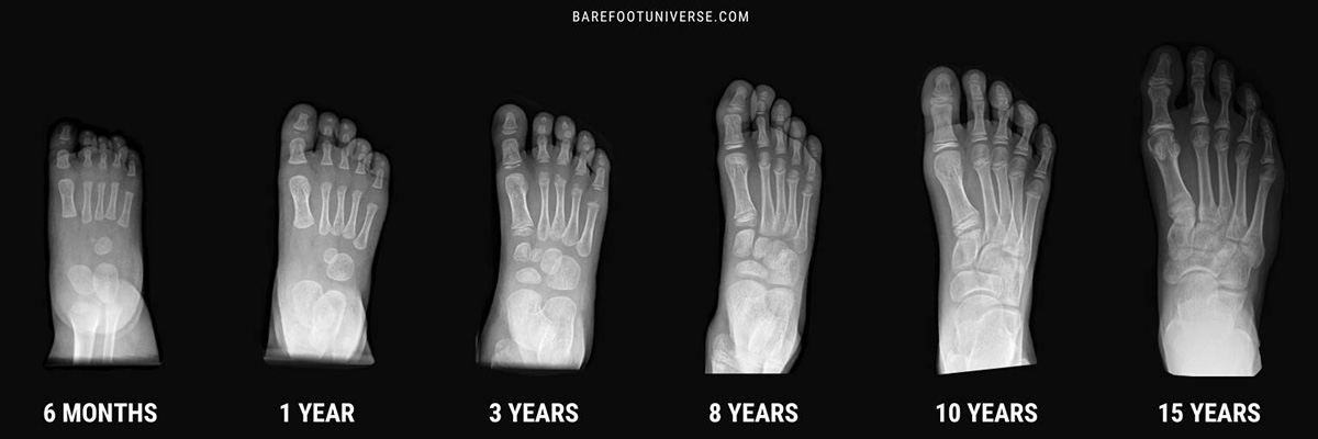 The Best Baby & Toddler Shoes: Why Soft is NOT Enough? - Barefoot Universe