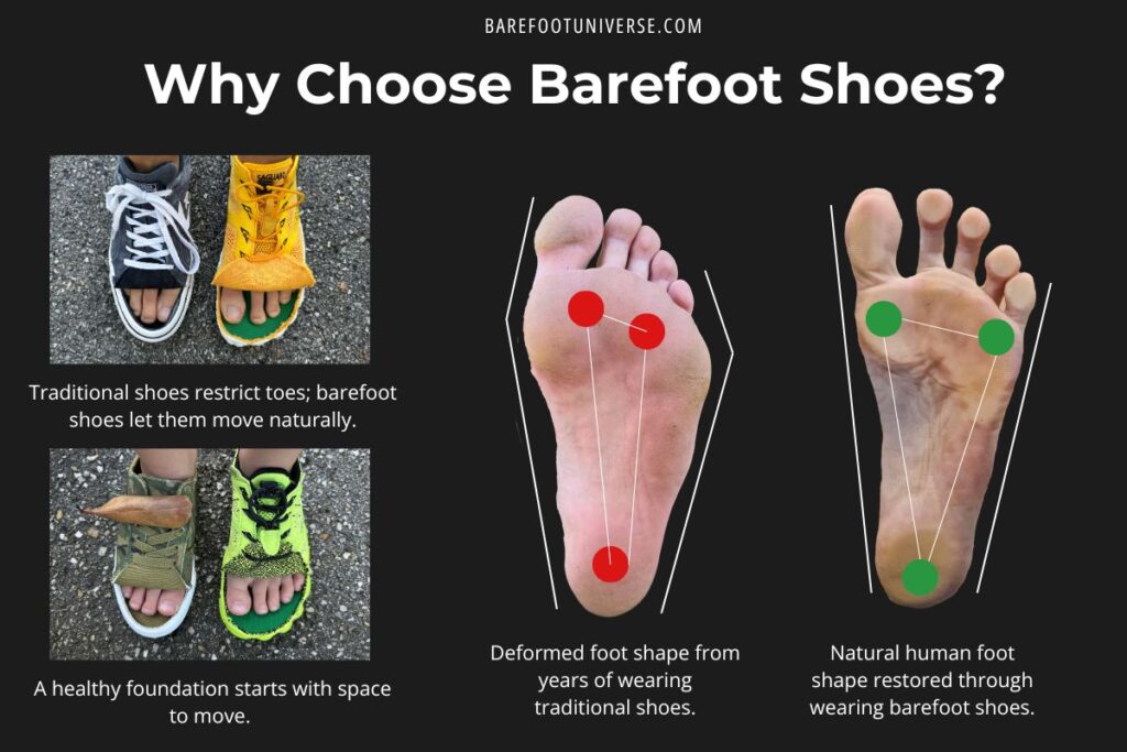 Barefoot Shoes Have Many Benefits—Find Out What They Are - Barefoot ...