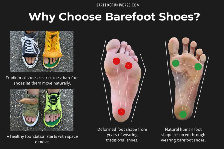 Barefoot Shoes Have Many Benefits—Find Out What They Are - Barefoot ...