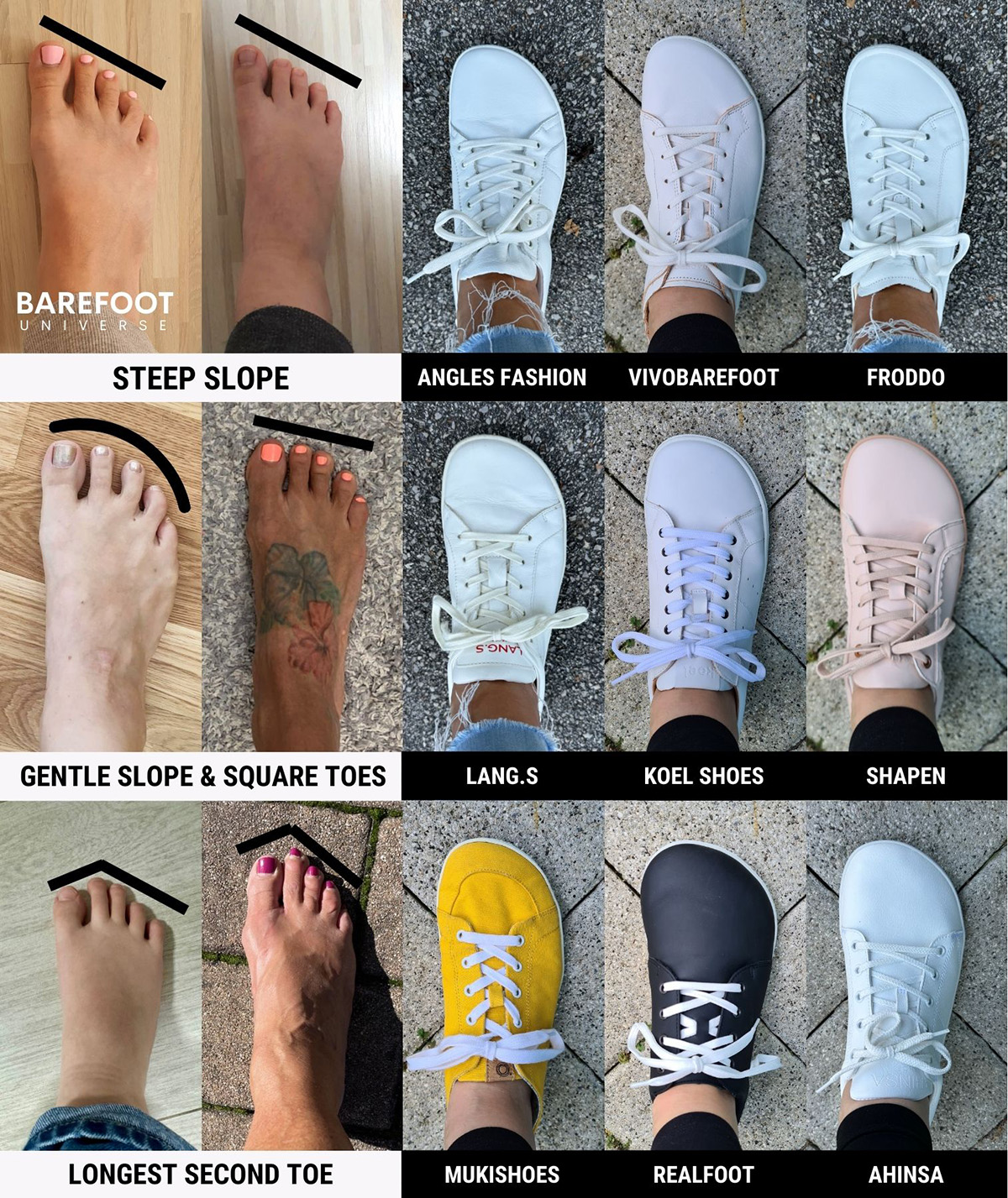 The Best Barefoot Shoes for Your Foot Width and Shape - Barefoot Universe