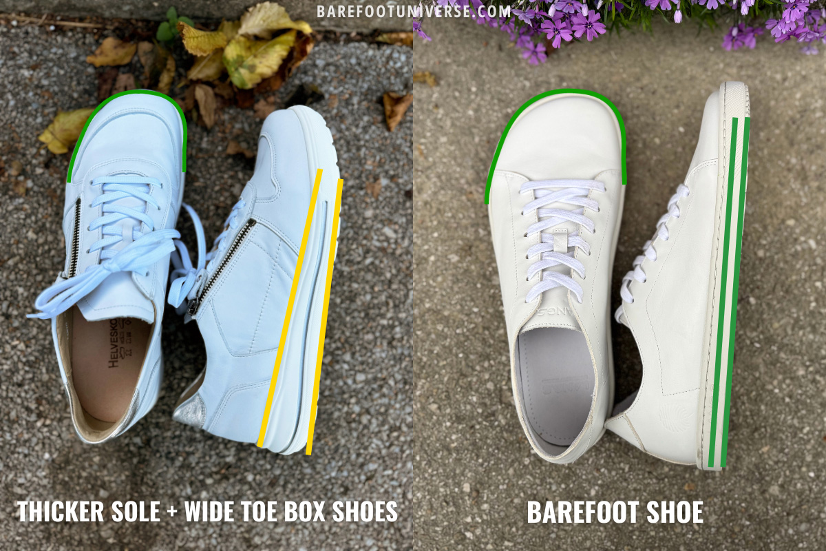 Barefoot Shoes vs Regular Shoes: What’s the Real Difference? - Barefoot ...